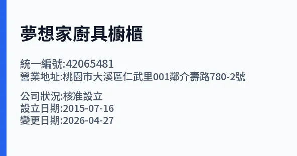 夢想家廚具櫥櫃的照片-統編 42065481(桃園市) 公司登記資料與營業項目詳細圖表