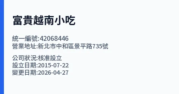 富貴越南小吃的照片-統編 42068446(新北市) 公司登記資料與營業項目詳細圖表