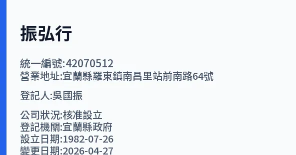 振弘行的照片-統編 42070512(宜蘭縣) 公司登記資料與營業項目詳細圖表