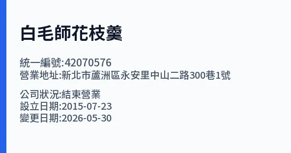 白毛師花枝羹的照片-統編 42070576(新北市) 公司登記資料與營業項目詳細圖表