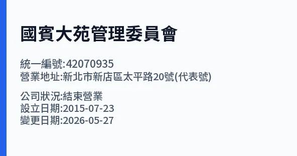 國賓大苑管理委員會的照片-統編 42070935(新北市) 公司登記資料與營業項目詳細圖表