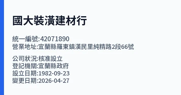 國大裝潢建材行的照片-統編 42071890(宜蘭縣) 公司登記資料與營業項目詳細圖表