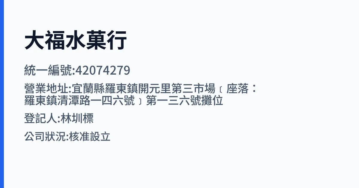 大福水菓行 - 統編 42074279(宜蘭縣) 公司登記資料與營業項目詳細圖表