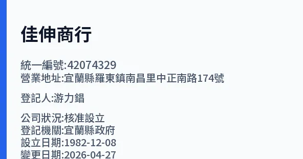 佳伸商行的照片-統編 42074329(宜蘭縣) 公司登記資料與營業項目詳細圖表