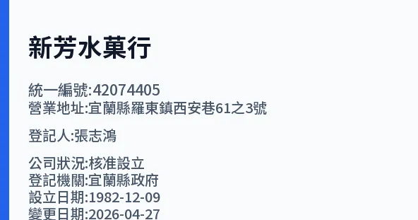 新芳水菓行的照片-統編 42074405(宜蘭縣) 公司登記資料與營業項目詳細圖表