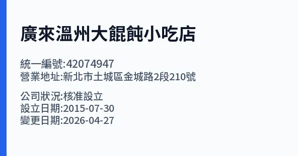 廣來溫州大餛飩小吃店的照片-統編 42074947(新北市) 公司登記資料與營業項目詳細圖表