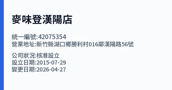 麥味登漢陽店的照片-統編 42075354(新竹縣) 公司登記資料與營業項目詳細圖表