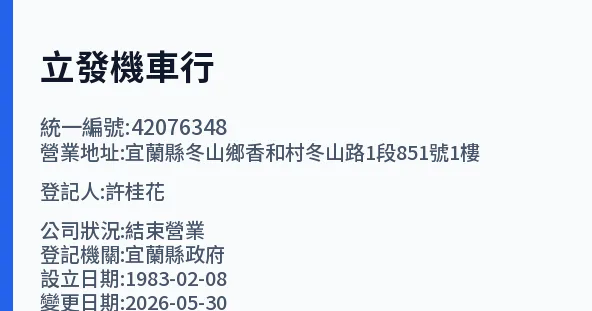 立發機車行的照片-統編 42076348(宜蘭縣) 公司登記資料與營業項目詳細圖表