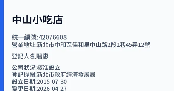 中山小吃店的照片-統編 42076608(新北市) 公司登記資料與營業項目詳細圖表