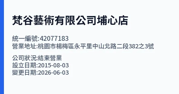 梵谷藝術有限公司埔心店的照片-統編 42077183(桃園市) 公司登記資料與營業項目詳細圖表
