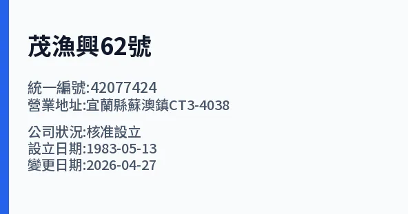 茂漁興62號的照片-統編 42077424(宜蘭縣) 公司登記資料與營業項目詳細圖表