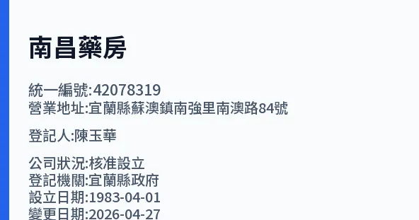南昌藥房的照片-統編 42078319(宜蘭縣) 公司登記資料與營業項目詳細圖表