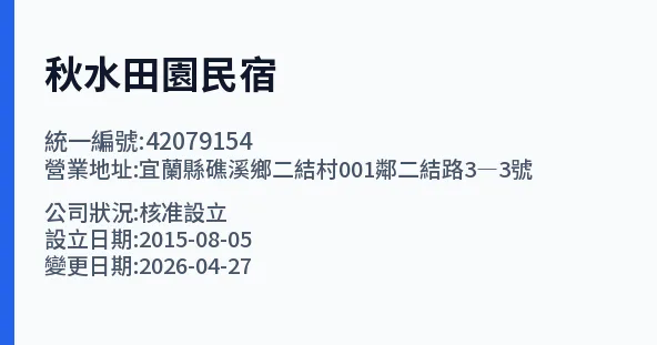 秋水田園民宿的照片-統編 42079154(宜蘭縣) 公司登記資料與營業項目詳細圖表