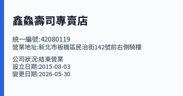鑫鱻壽司專賣店的照片-統編 42080119(新北市) 公司登記資料與營業項目詳細圖表