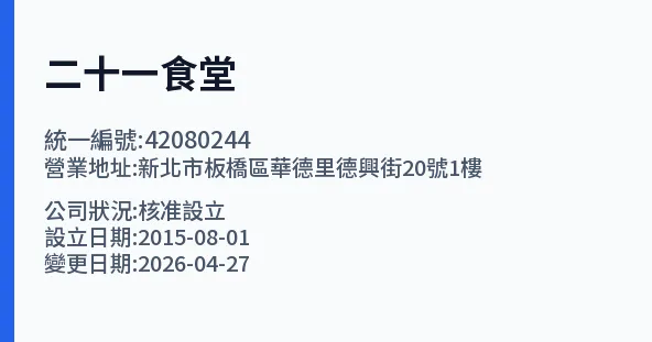 二十一食堂的照片-統編 42080244(新北市) 公司登記資料與營業項目詳細圖表