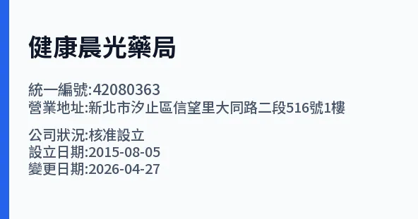健康晨光藥局的照片-統編 42080363(新北市) 公司登記資料與營業項目詳細圖表