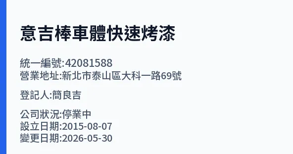 意吉棒車體快速烤漆的照片-統編 42081588(新北市) 公司登記資料與營業項目詳細圖表
