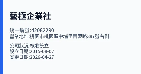 藝極企業社的照片-統編 42082290(桃園市) 公司登記資料與營業項目詳細圖表