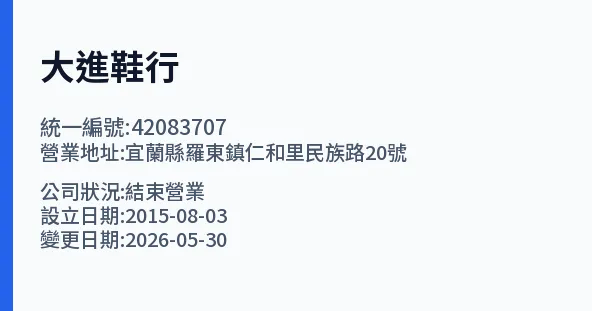大進鞋行的照片-統編 42083707(宜蘭縣) 公司登記資料與營業項目詳細圖表
