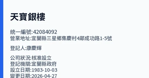 天寶銀樓的照片-統編 42084092(宜蘭縣) 公司登記資料與營業項目詳細圖表