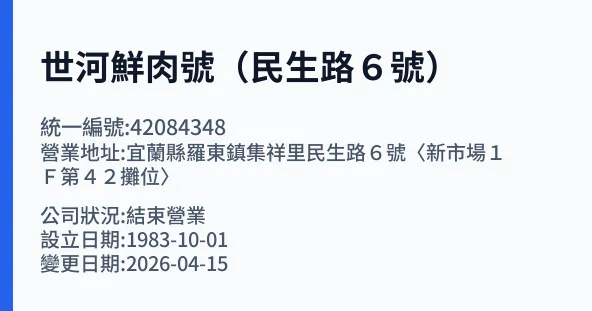 世河鮮肉號（民生路６號）的照片-統編 42084348(宜蘭縣) 公司登記資料與營業項目詳細圖表