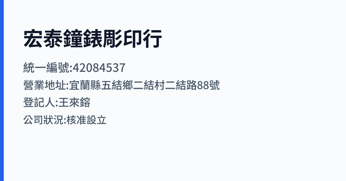 宏泰鐘錶彫印行 - 統編 42084537(宜蘭縣) 公司登記資料與營業項目詳細圖表
