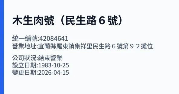 木生肉號（民生路６號）的照片-統編 42084641(宜蘭縣) 公司登記資料與營業項目詳細圖表