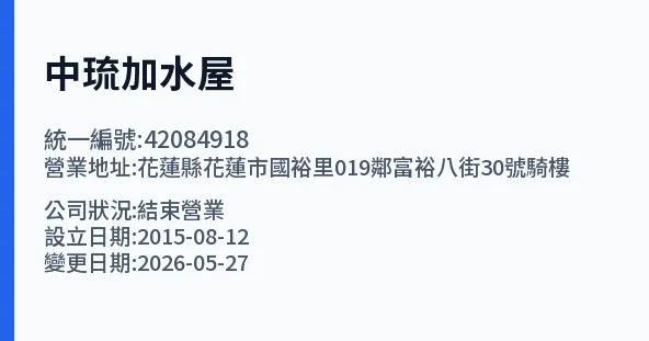中琉加水屋的照片-統編 42084918(花蓮縣) 公司登記資料與營業項目詳細圖表