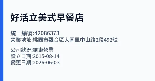 好活立美式早餐店的照片-統編 42086373(桃園市) 公司登記資料與營業項目詳細圖表