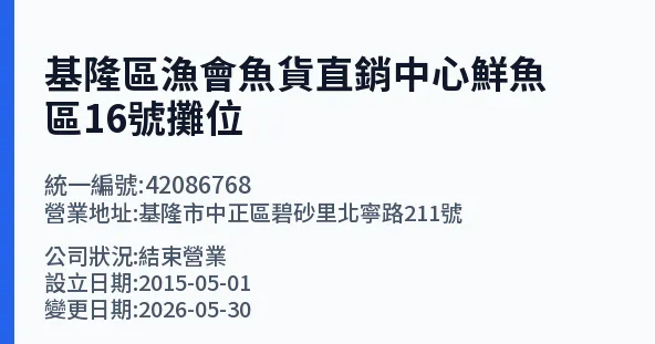 基隆區漁會魚貨直銷中心鮮魚區16號攤位的照片-統編 42086768(基隆市) 公司登記資料與營業項目詳細圖表