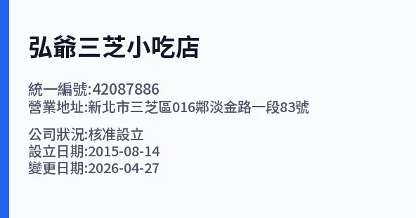 弘爺三芝小吃店的照片-統編 42087886(新北市) 公司登記資料與營業項目詳細圖表