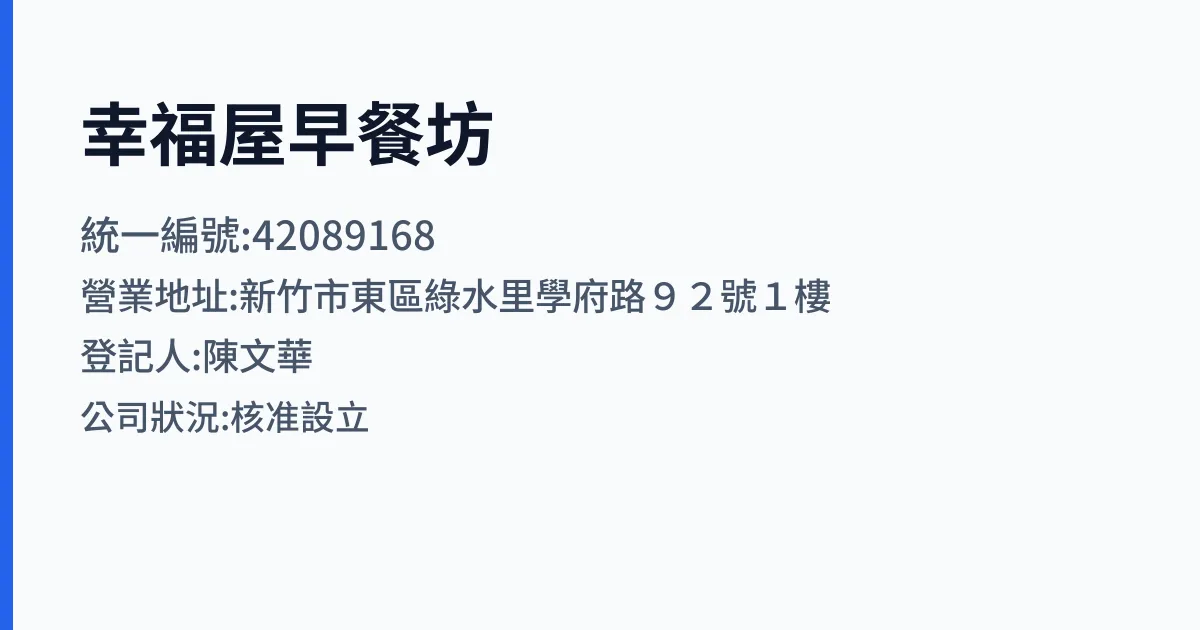 幸福屋早餐坊 - 統編 42089168(新竹市) 公司登記資料與營業項目詳細圖表