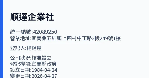 順達企業社的照片-統編 42089250(宜蘭縣) 公司登記資料與營業項目詳細圖表