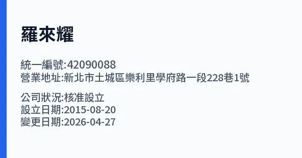 羅來耀的照片-統編 42090088(新北市) 公司登記資料與營業項目詳細圖表