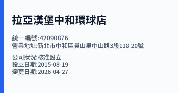拉亞漢堡中和環球店的照片-統編 42090876(新北市) 公司登記資料與營業項目詳細圖表