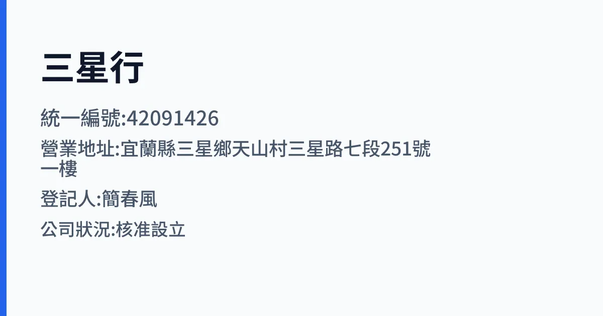 三星行 - 統編 42091426(宜蘭縣) 公司登記資料與營業項目詳細圖表