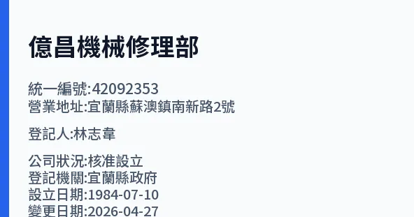 億昌機械修理部的照片-統編 42092353(宜蘭縣) 公司登記資料與營業項目詳細圖表