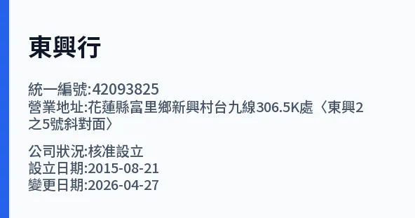 東興行的照片-統編 42093825(花蓮縣) 公司登記資料與營業項目詳細圖表