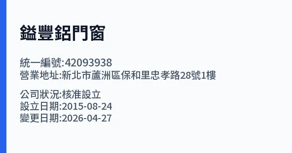 鎰豐鋁門窗的照片-統編 42093938(新北市) 公司登記資料與營業項目詳細圖表