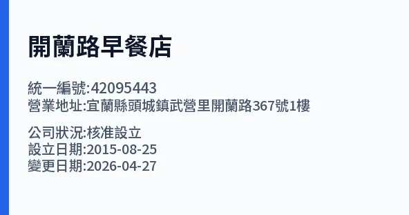 開蘭路早餐店的照片-統編 42095443(宜蘭縣) 公司登記資料與營業項目詳細圖表