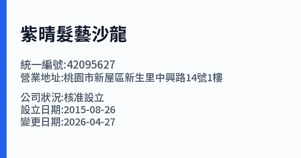 紫晴髮藝沙龍的照片-統編 42095627(桃園市) 公司登記資料與營業項目詳細圖表