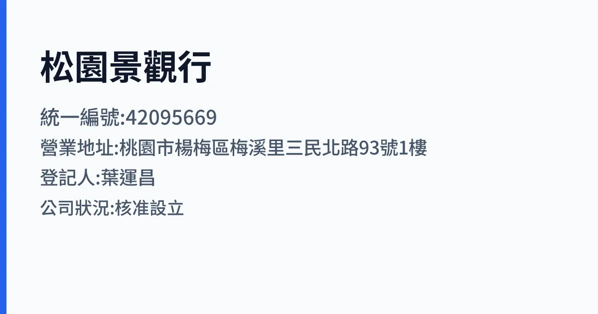 松園景觀行 - 統編 42095669(桃園市) 公司登記資料與營業項目詳細圖表