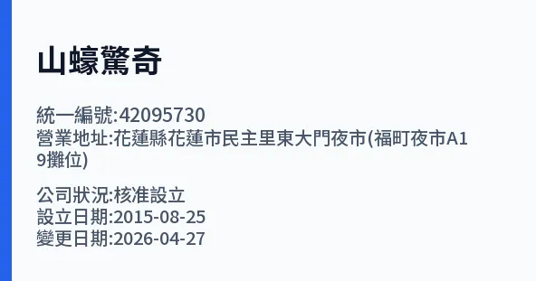 山蠔驚奇的照片-統編 42095730(花蓮縣) 公司登記資料與營業項目詳細圖表