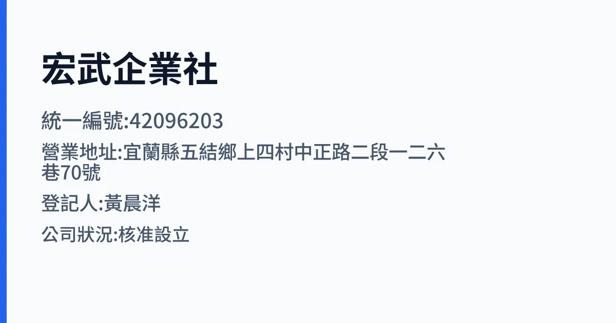 宏武企業社 - 統編 42096203(宜蘭縣) 公司登記資料與營業項目詳細圖表