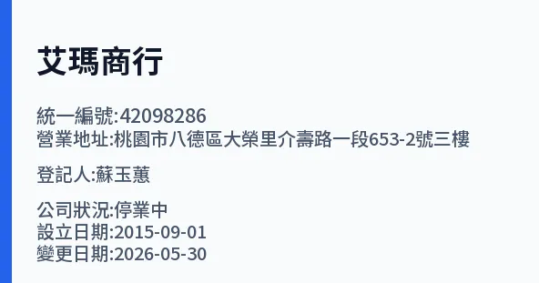 艾瑪商行的照片-統編 42098286(桃園市) 公司登記資料與營業項目詳細圖表