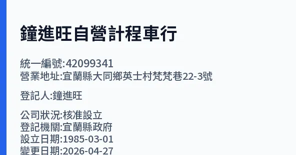 鐘進旺自營計程車行的照片-統編 42099341(宜蘭縣) 公司登記資料與營業項目詳細圖表