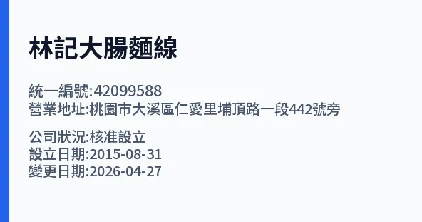 林記大腸麵線的照片-統編 42099588(桃園市) 公司登記資料與營業項目詳細圖表