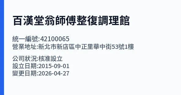 百漢堂翁師傅整復調理館的照片-統編 42100065(新北市) 公司登記資料與營業項目詳細圖表