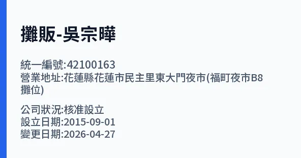 攤販-吳宗曄的照片-統編 42100163(花蓮縣) 公司登記資料與營業項目詳細圖表