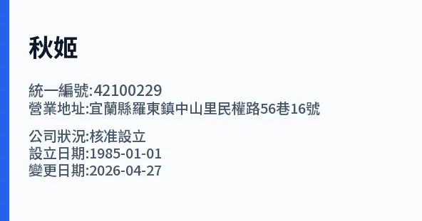 秋姬的照片-統編 42100229(宜蘭縣) 公司登記資料與營業項目詳細圖表